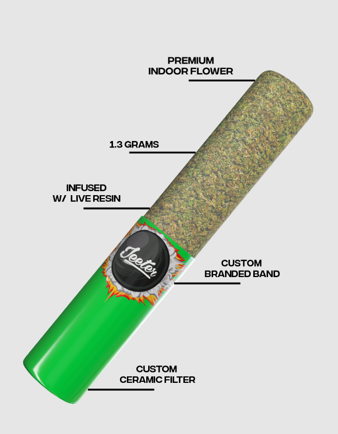 JEETER - JEETER GRAPE STOMPER BABY CANNON 1.3G INFUSED PREROLL